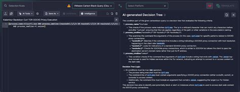 Detecting Covert Curl Usage With Uncoder Ais Decision Tree In Carbon