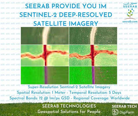 Farhat Bashir On Linkedin Geospatial Geospatialdata Geospatialtechnology