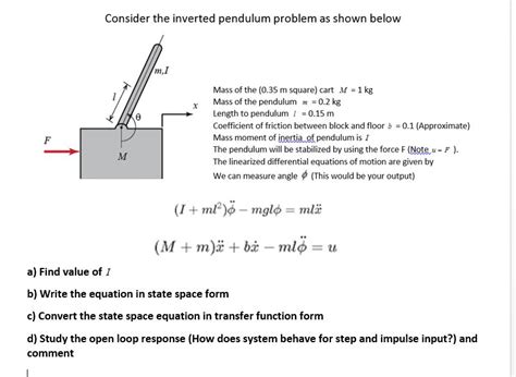 Consider The Inverted Pendulum Problem As Shown Below