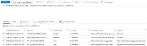 KQL Overview Kusto Query Language Cyber Geeks Cyber Security Cloud Computing