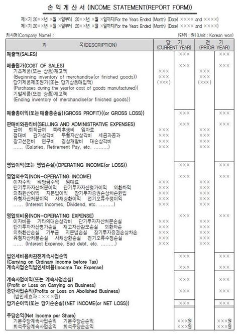 새로고침 블로그 회계기초 2 일반기업회계기준 3 손익계산서 Income Statement Company