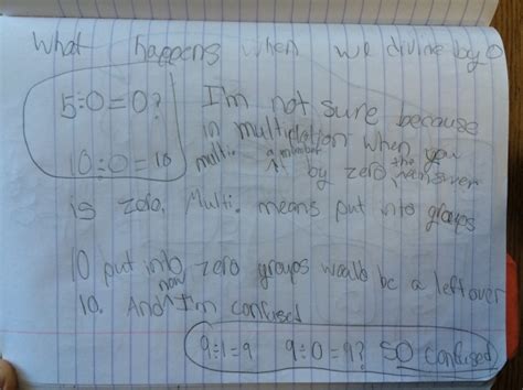 What Happens When You Divide By Zero Mathminds