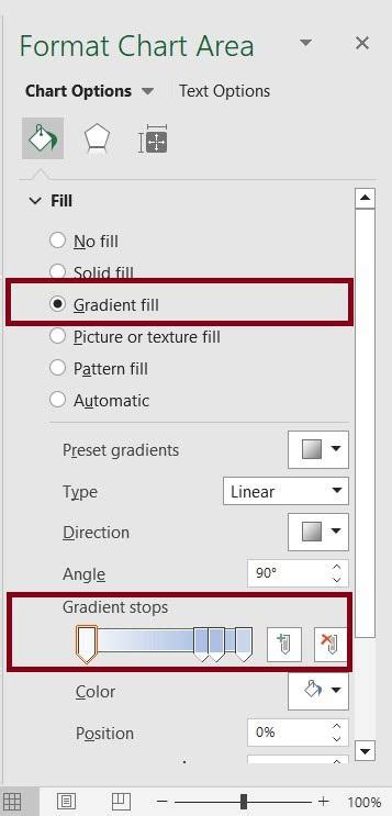 Advanced Excel Charts Geeksforgeeks