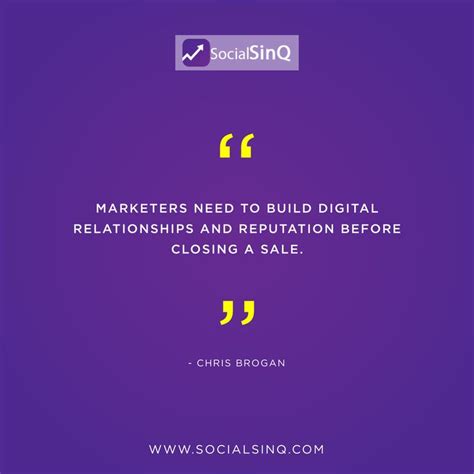 Your Digital Reputation Is The Digital Footprint Created By All The Things You Say And Do Online