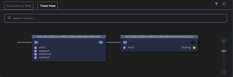 Improve Error Handling In Partial Appmap · Issue 552 · Getappmapappmap Js · Github