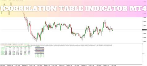 Session Indicator Mt4 Free Download