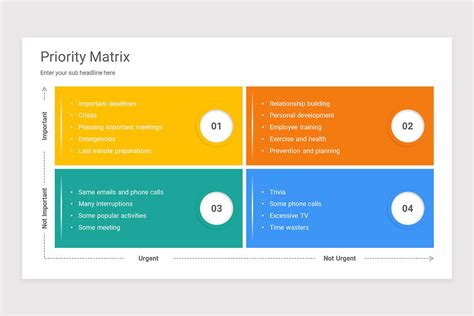 Priority Matrix Powerpoint Presentation Template Nulivo Market