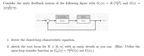 Solved Consider The Unity Feedback System Of The Following Chegg
