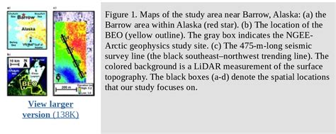 Figure 1 From Full Wavefield Inversion Of Surface Waves For Mapping Embedded Low Velocity Zones