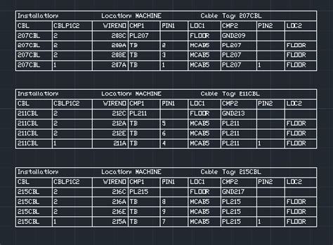 Formatting Report Table With Lisp Script Autodesk Community