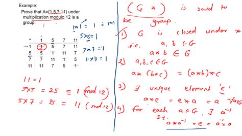 Group SPPU SEM III COMP Computer Engineering Studocu