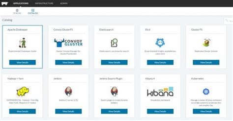overview of rancher ui r docker