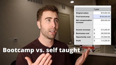 Is A Coding Bootcamp Worth It Compared To Being Self Taught With