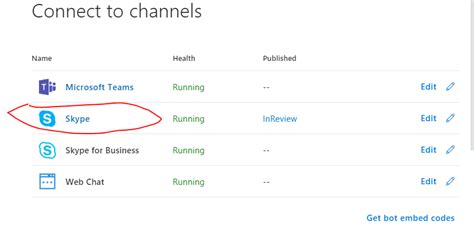 Botframework Azure Bot Is Not Running On Skype Stack Overflow