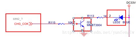 嵌入式硬件平台开发流程基于cortex A9基于cortex A9的嵌入式智能控制系统程序代码 Csdn博客