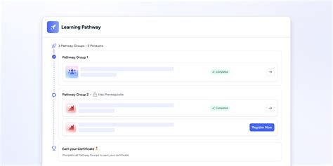 Ai Skill Gap Analysis Software For 2025 Top 9 Alternatives
