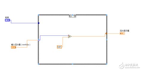 用labview做例子的问题按名称捆绑簇的时候输出不对 微波EDA网