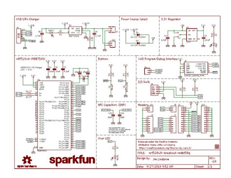 Nrf52840 Breakout Mdbt50q V10 Pdf Pdf