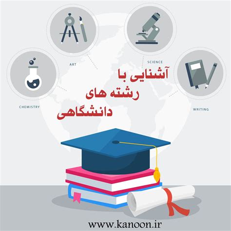 معرفی کامل رشته مهندسی کامپیوتر از طریق گفت‌و‌گو با دانشجویان