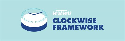 The Android Arsenal Watch Face A Categorized Directory Of Libraries And Tools For Android