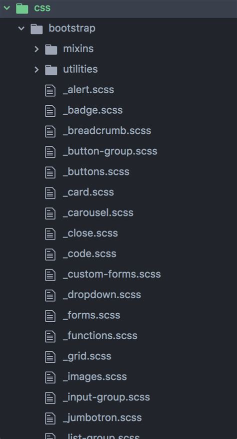 Creating A Jekyll Blog With Bootstrap 4 And Sass Part 1