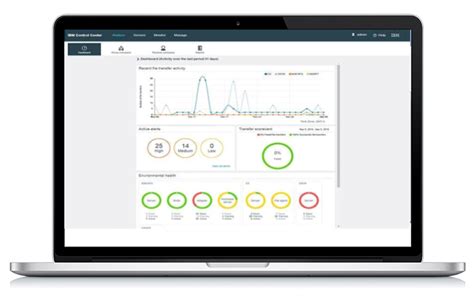 IBM Sterling Data Exchange B B Data Exchange Pragma Edge