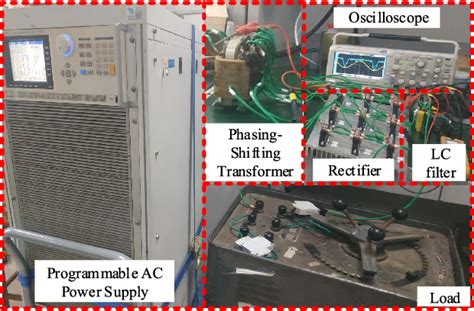 Figure From A General Diode Open Circuit Fault Diagnosis Method For Autotransformer Rectifier