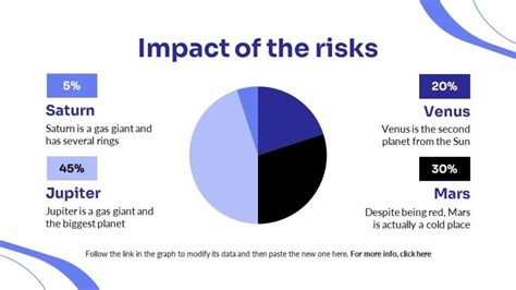 Consulting With Morph Transition Powerpoint Template