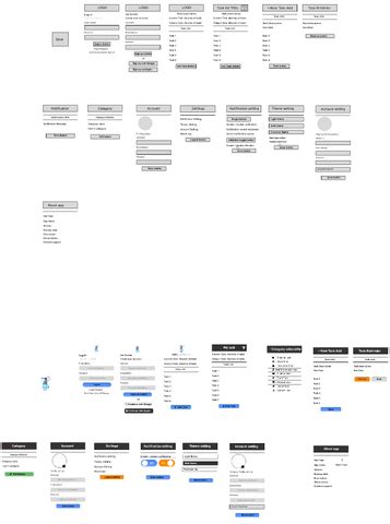 Styling Figma Community