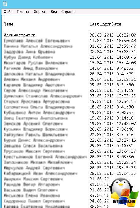 Поиск неактивных пользователей в Active Directory Настройка серверов Windows и Linux