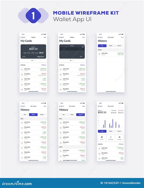 Wireframe UI Kit For Smartphone Mobile App UX Design Stock Vector Illustration Of Finances