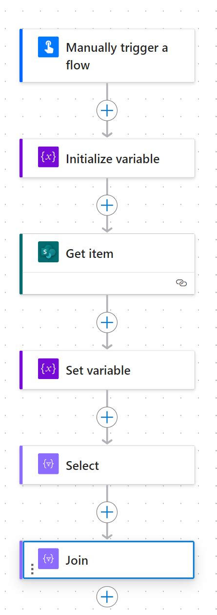 Converting Multi Person Fields To Email Strings Using Power Automate