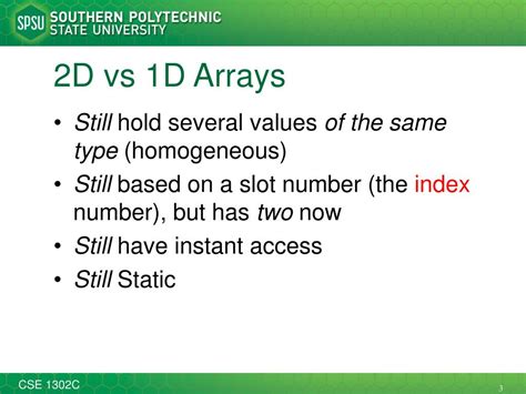 Ppt Understanding 2d Arrays Creation Modification And Iteration Powerpoint Presentation
