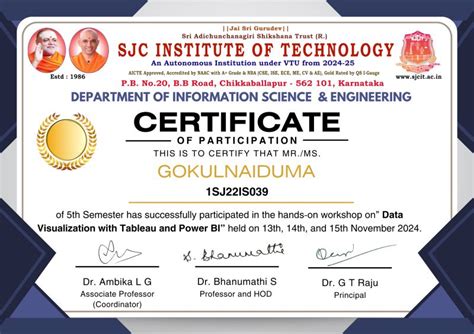 Gokul Naidu Ma On Linkedin Datavisualization Tableau Powerbi Professionaldevelopment