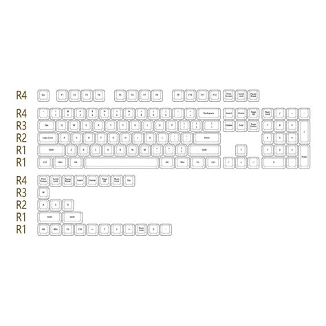 Custom Keycaps Keygeak
