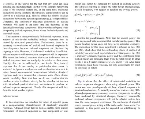 Matlab Isolating Frequency Specific Oscillation From Transient