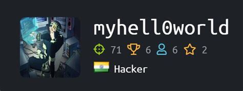 Sandeep Kumar On Linkedin Hacker Hackthebox Pentesting Ctf