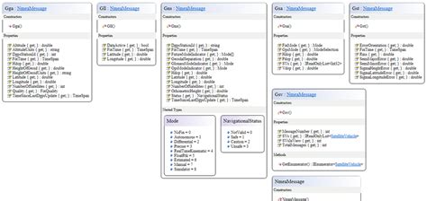 Visual Paradigm Generate Class Diagram From Code Leryrestaurant