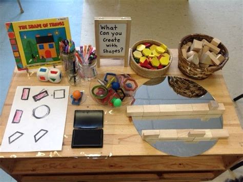 Triangle Shaped Objects In The Classroom