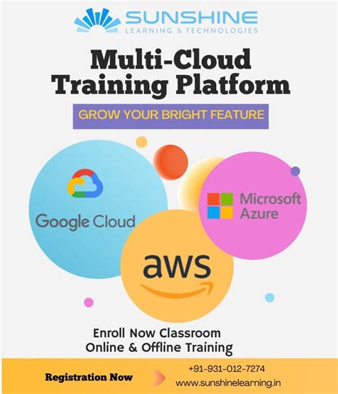 Sunshine Learning And Technologies On Linkedin Awstraining Awscertification Aws Amazonweb