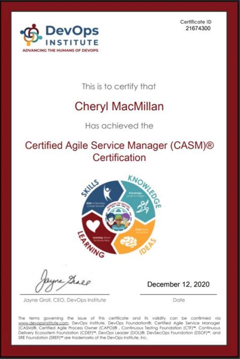 Cheryl Macmillan On Linkedin Devops Casm Agile Culture Agile Itil4andagile Compugen