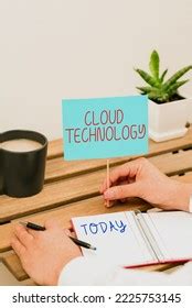 33 Generating Availability Data System Images Stock Photos Vectors Shutterstock