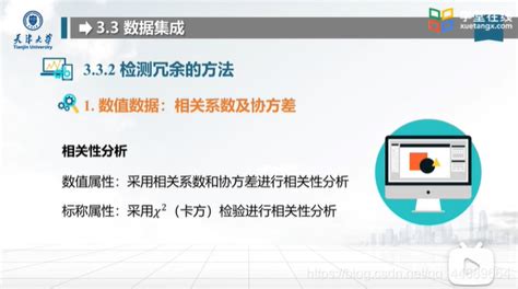 数据分析与数据挖掘 Csdn博客