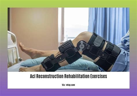 Acl Reconstruction Rehabilitation Exercises A Comprehensive Guide