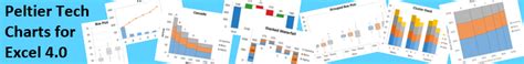Clustered And Stacked Column And Bar Charts Peltier Tech