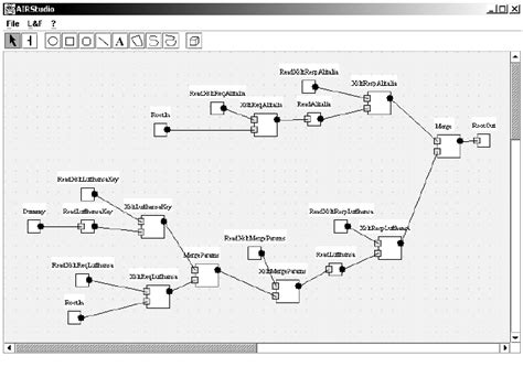 Example Of Integration Network Download Scientific Diagram