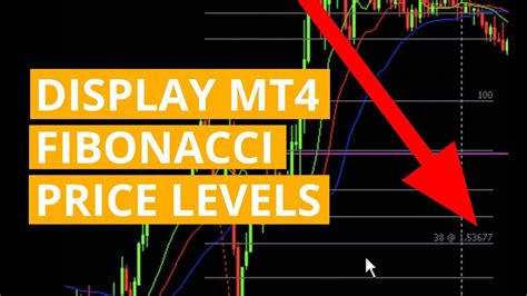 show exact price of mt4 fibonacci retracement levels metatrader 4 tutorial