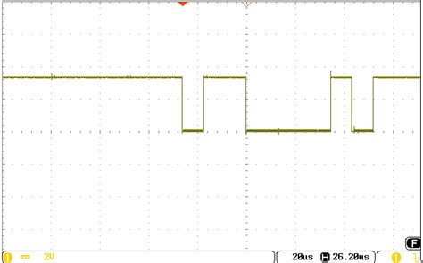 Tmdx654idkevm Uart Not Operating Properly Processors Forum Processors Ti E2e Support Forums