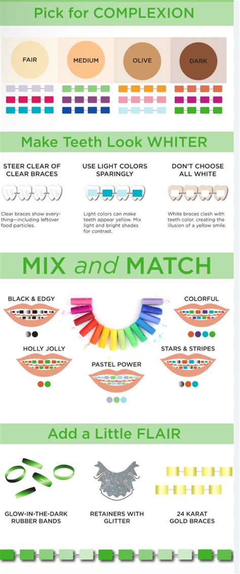 Pin By Kahlia Meehan On Braces 😬 Braces Colors Getting Braces