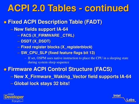 PPT ACPI 2 0 Support For IA 64 Systems PowerPoint Presentation Free Download ID 387027